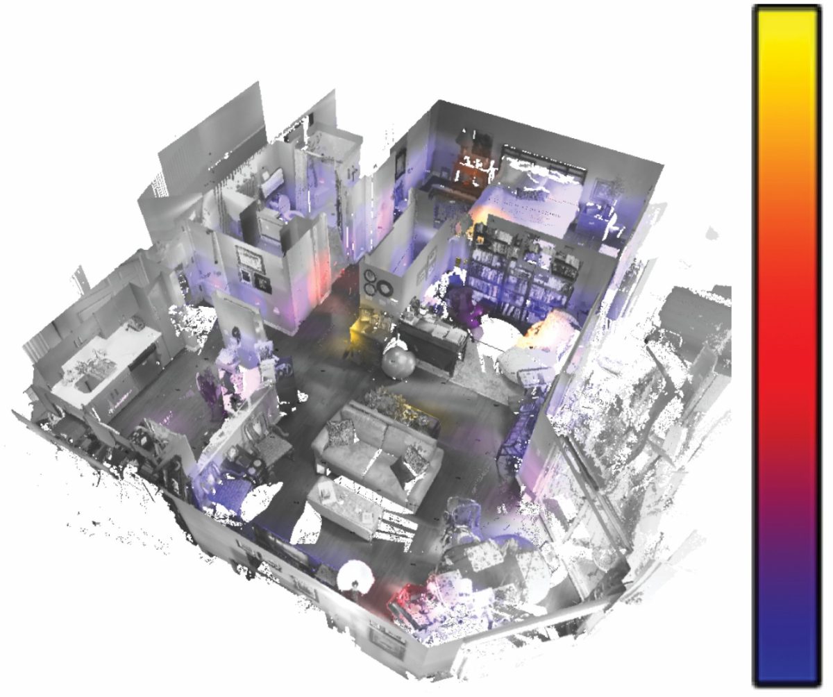 Research – AgeInPlace – UW–Madison
